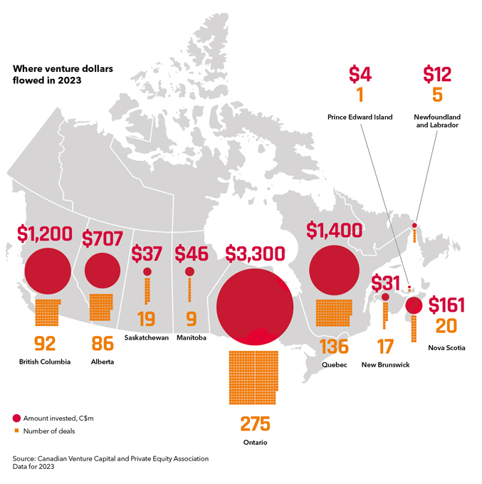 Canada’s quest to recharge its growth trajectory